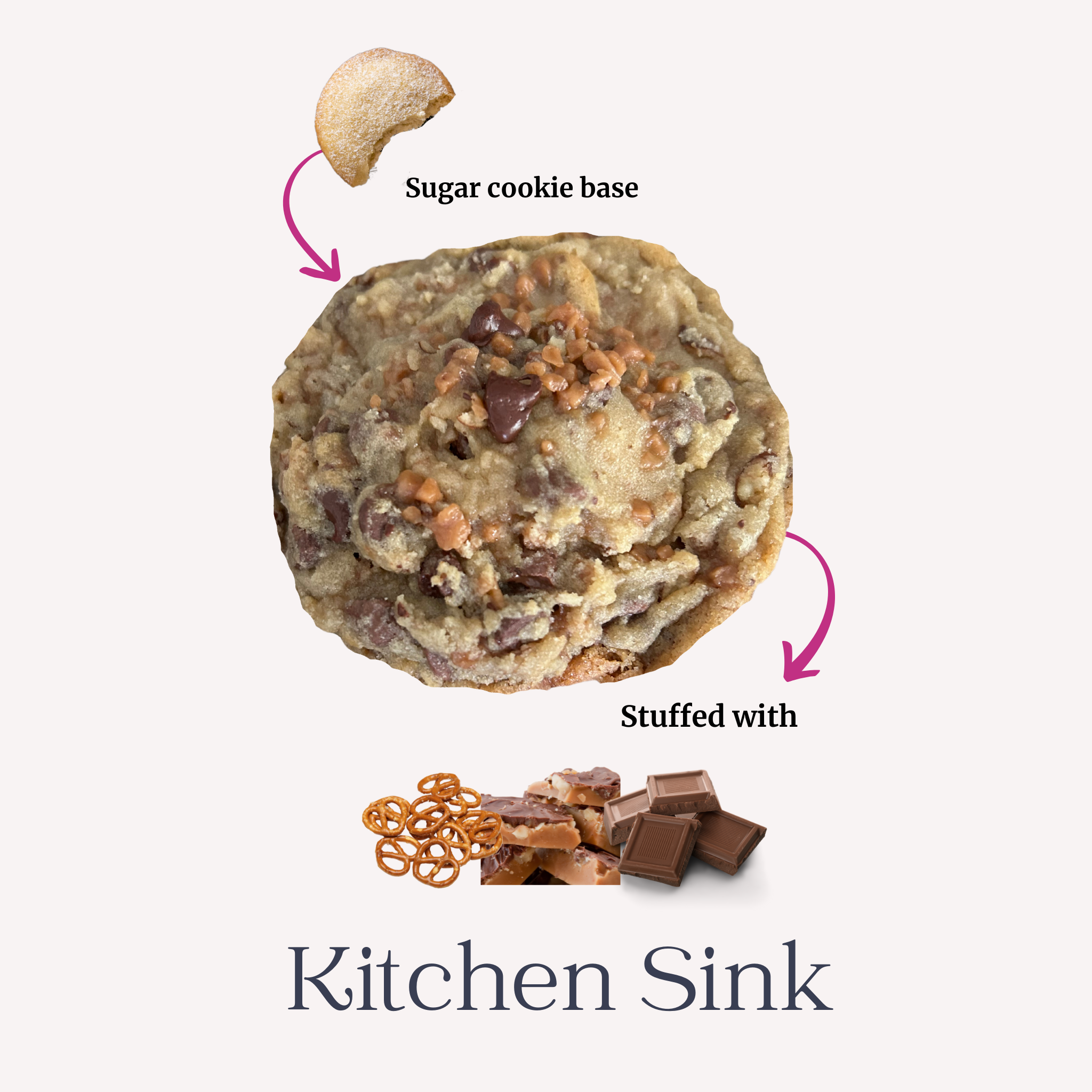 Kitchen Sink – Balanced Eats and Sweets